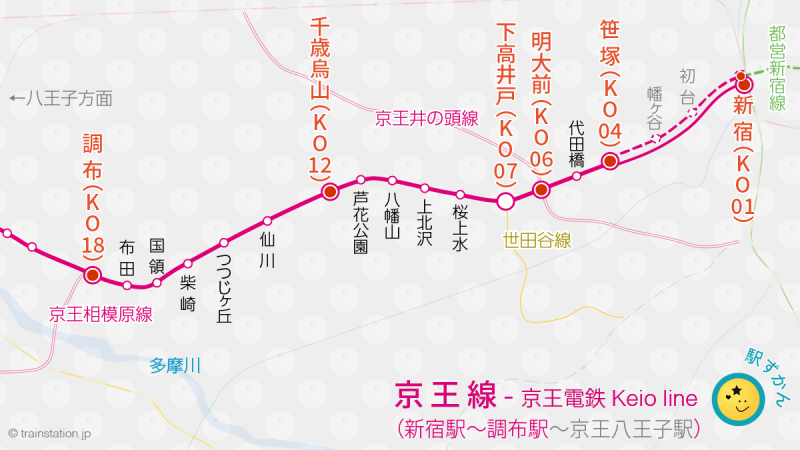 京王線路線図と停車駅一覧 (京王新線 含む) 京王電鉄 - 駅ずかん