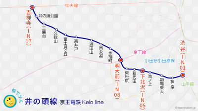 井の頭線 わかりやすい路線図と停車駅一覧 京王電鉄 - 駅ずかん