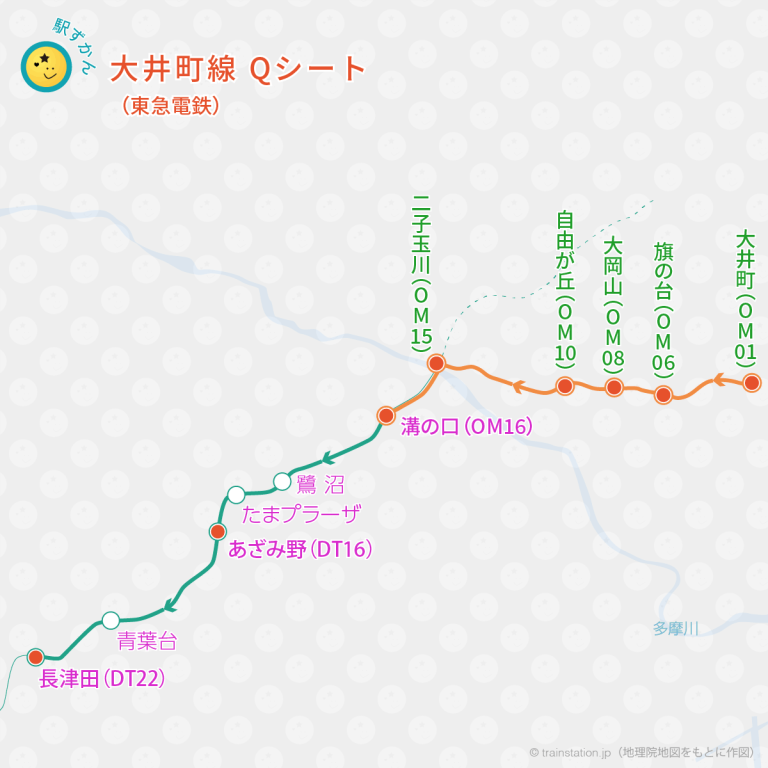 大井町線 Qシートとは？わかりやすい路線図と鉄道写真と駅一覧 - 駅ずかん