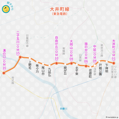 大井町線路線図と停車駅一覧 東急電鉄- 駅ずかん