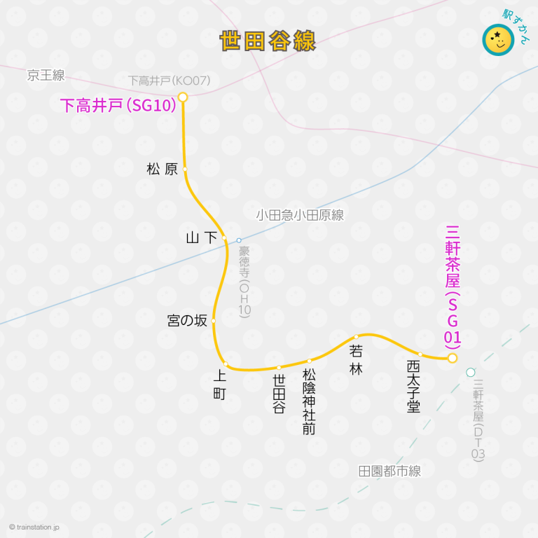 世田谷線 わかりやすい路線図と停車駅一覧 東急電鉄 - 駅ずかん